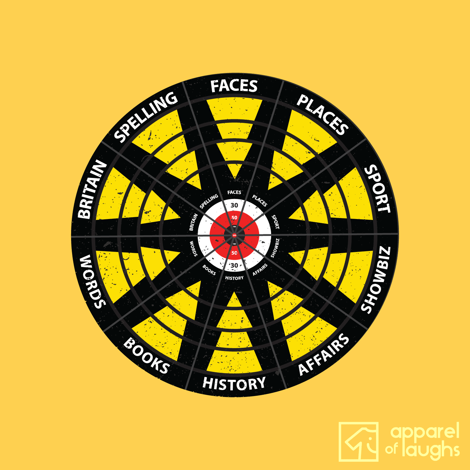 Bullseye Question Board - T-Shirt - Apparel of Laughs